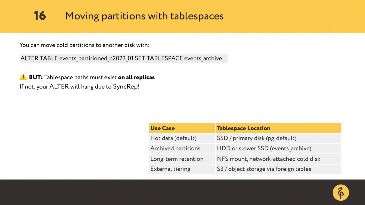 Data Archiving And Retention In Postgresql Best Practices For Large