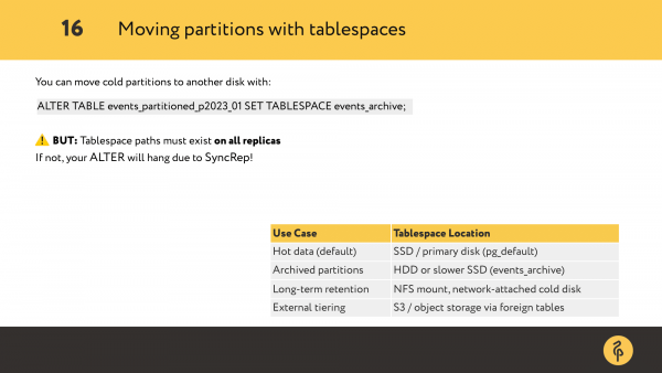 Data Archiving And Retention In Postgresql Best Practices For Large Datasets Data Egret
