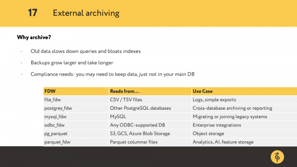 Data archiving and retention in PostgreSQL. Best practices for large datasets - Data Egret